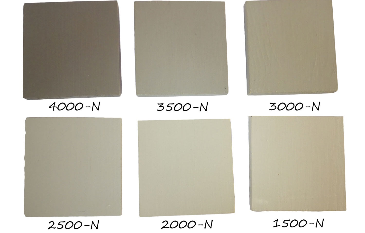 Linseed oil paint | EoC Neutral gray NCS code | Ovolin